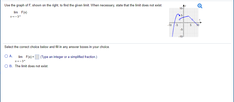 Solved Use the graph of F, shown on the right, to find the | Chegg.com