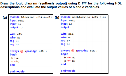 Solved Draw the logic diagram (synthesis output) using D FIF | Chegg.com