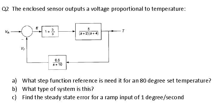 Solved Q2 The enclosed sensor outputs a voltage proportional | Chegg.com