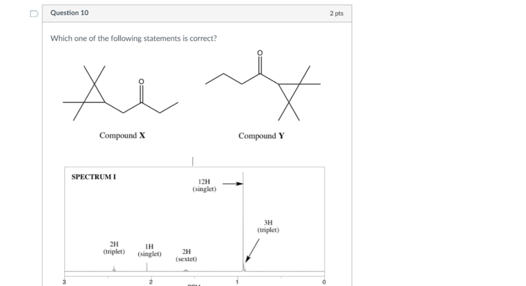 Solved D Question 10 Which one of the following statements | Chegg.com