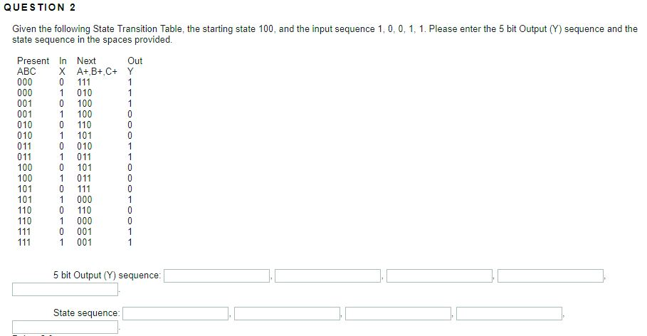 Solved QUESTION 2 Given the following State Transition | Chegg.com