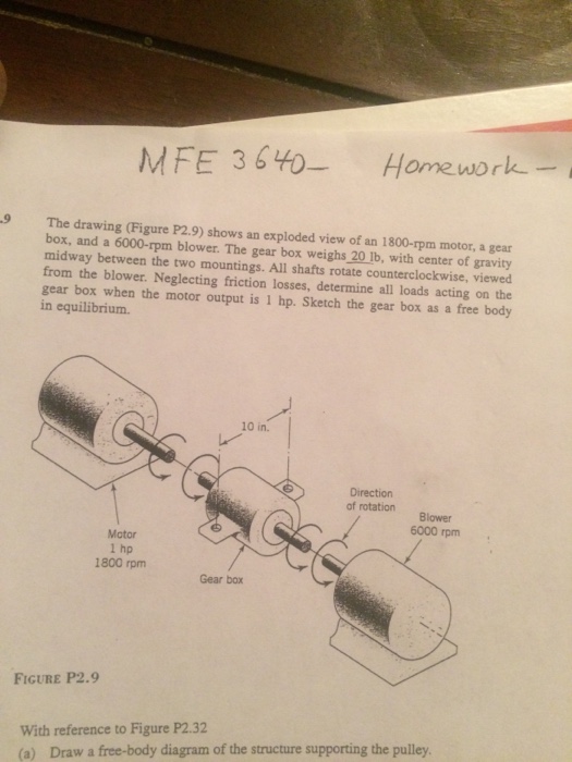 Solved The drawing (Figure P2.9) shows an exploded view of | Chegg.com