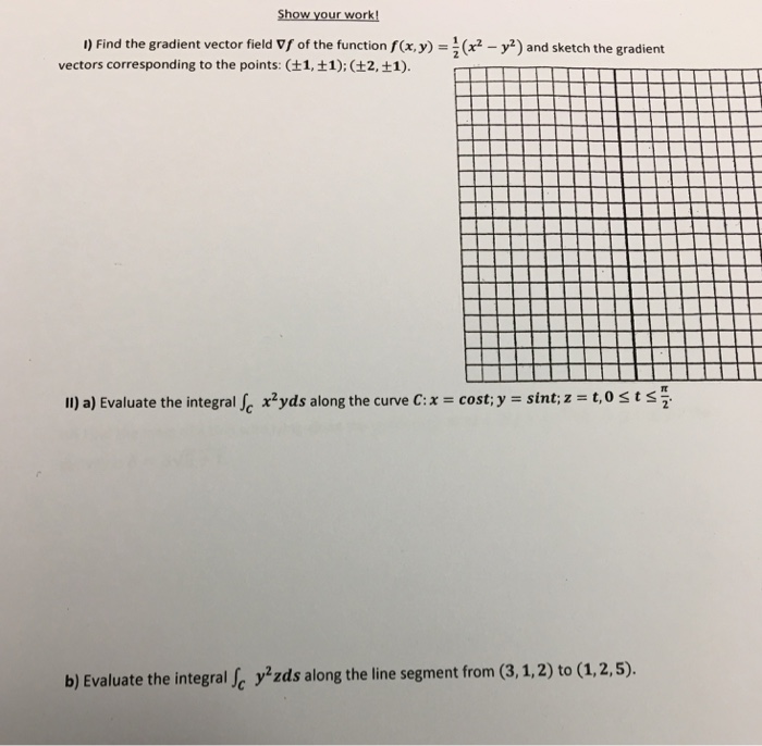 Solved Find the gradient vector field nabla f of the | Chegg.com