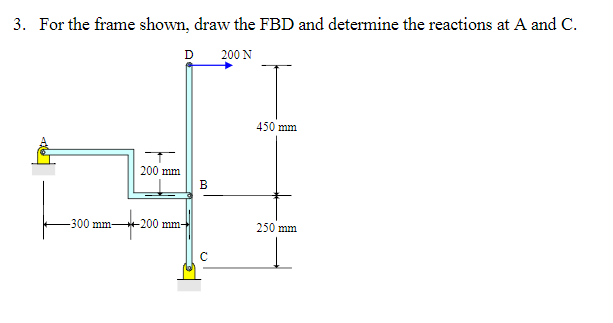 Solved 3. For the frame shown, draw the FBD and determine | Chegg.com