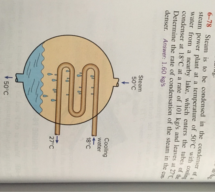 Solved Steam is to be condensed in the condenser of a steam | Chegg.com