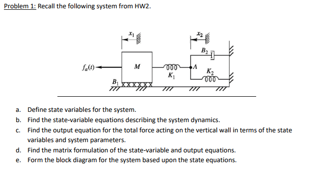 Solved Recall the following system from HW2. a. Define | Chegg.com
