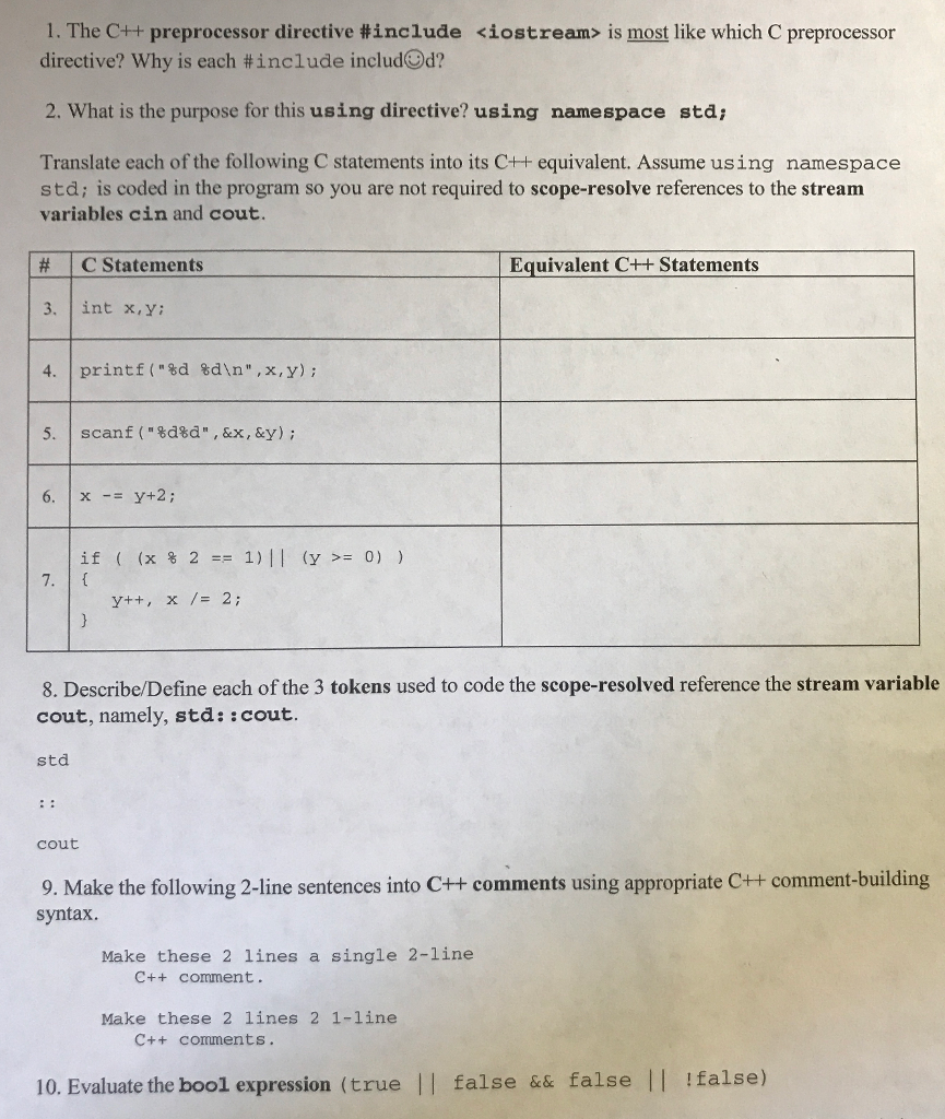 Solved The C Preprocessor Directive Include