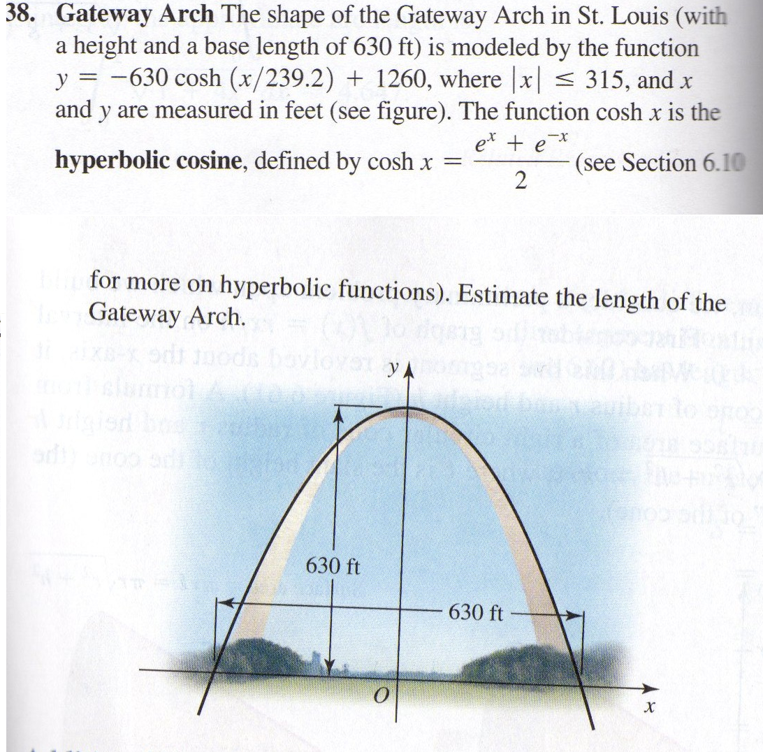 Solved 38. Gateway Arch The shape of the Gateway Arch in St. | Chegg.com