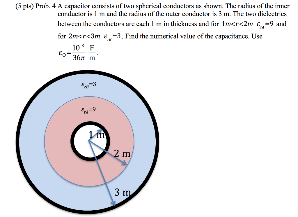 Solved A capacitor consists of two spherical conductors as | Chegg.com