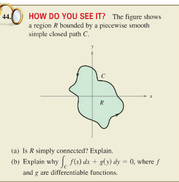 Solved HOW DO YOU SEE IT? The figure shows a region R | Chegg.com