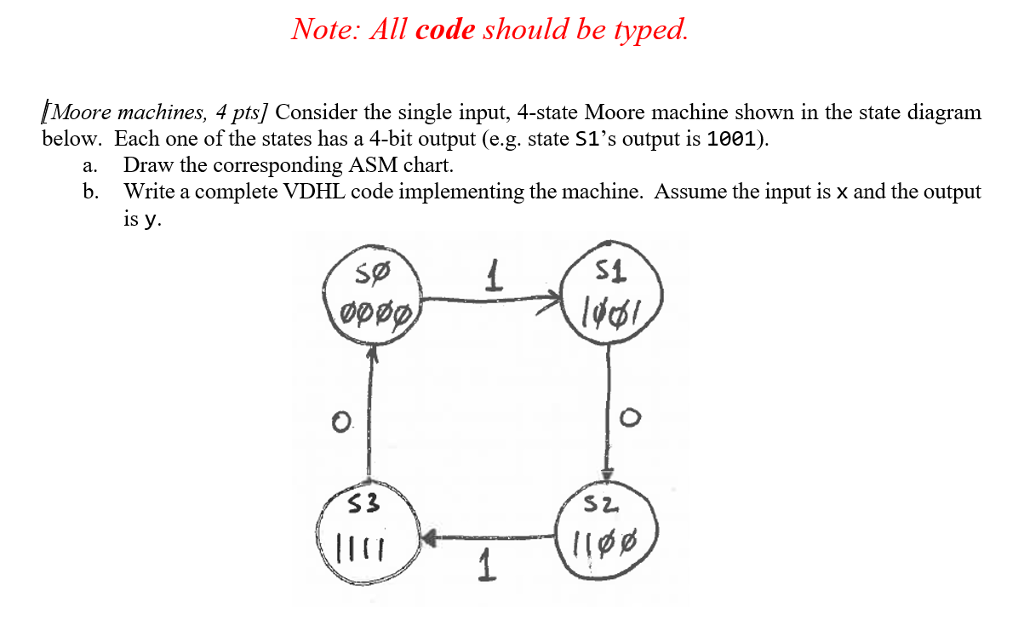 Solved Note: All code should be typed. Moore machines, 4 | Chegg.com