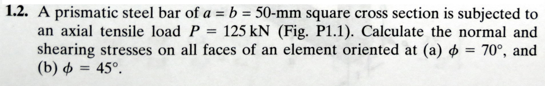 Solved A prismatic steel bar of a = b = 50-mm square cross | Chegg.com