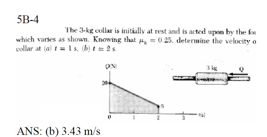 Solved The 3-kg collar is initially at rest and is acted | Chegg.com