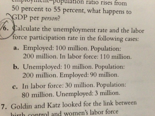 Solved Calculate the unemployment rate and the labor force | Chegg.com