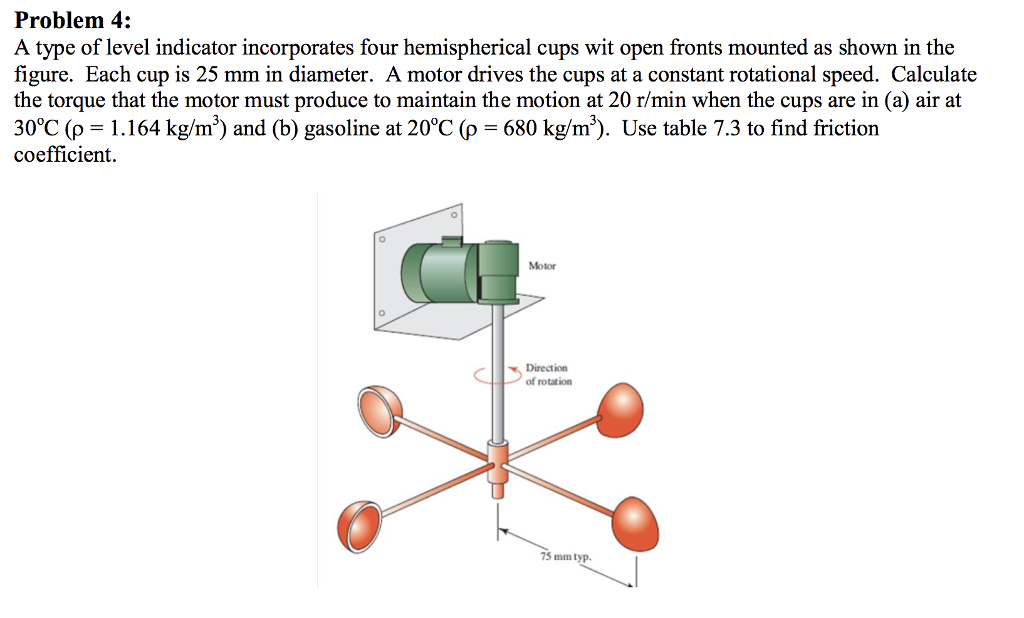 Solved Problem 4: A type of level indicator incorporates | Chegg.com