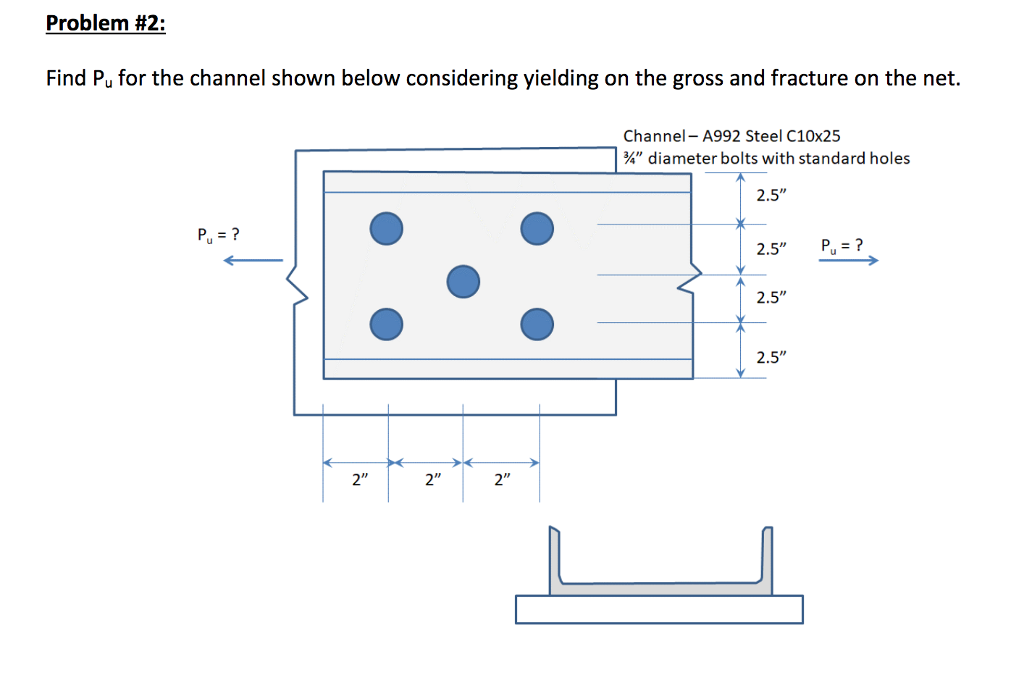 Solved Problem #2: Find Pu for the channel shown below | Chegg.com