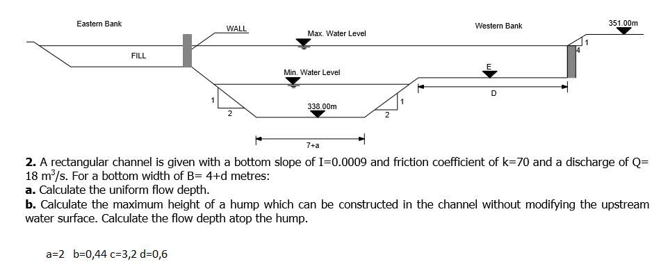 Solved A rectangular channel is given with a bottom slope | Chegg.com