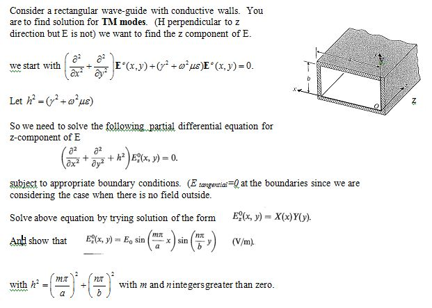 Consider a rectangular wave-guide with conductive | Chegg.com