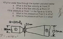 Solved 17.) For water flow through the system picturod | Chegg.com