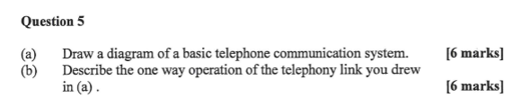Solved Draw a diagram of a basic telephone communication | Chegg.com