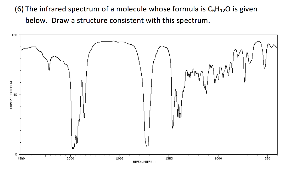 Solved (6) The infrared spectrum of a molecule whose formula | Chegg.com