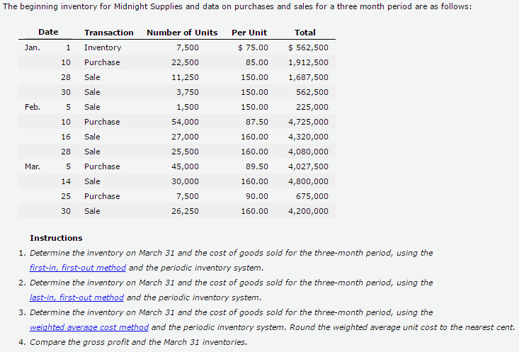Solved The beginning inventory for Midnight Supplies and | Chegg.com