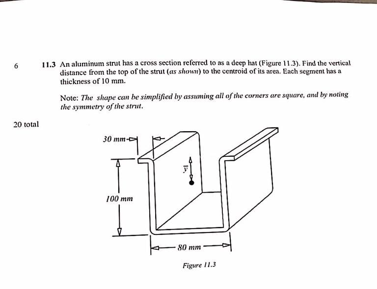 Solved An aluminum strut has a cross section referred to as | Chegg.com