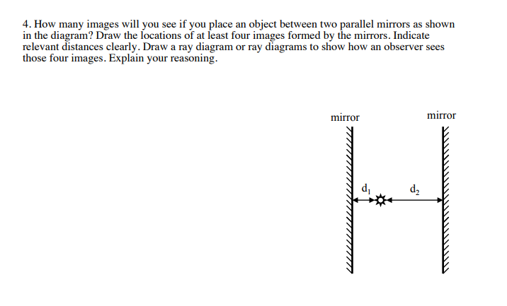 Solved 4. How many images will you see if you place an | Chegg.com