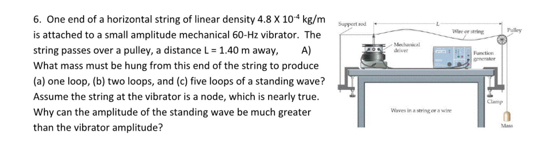 Solved One end of a horizontal string of linear density 4.8 | Chegg.com