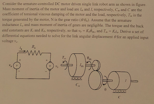 Solved Consider the armature-controlled DC motor driven | Chegg.com