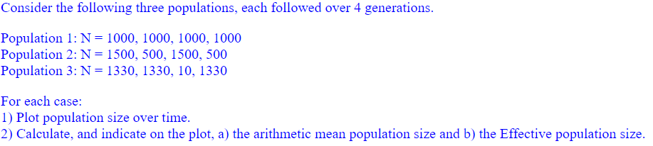 Solved Consider the following three populations, each | Chegg.com