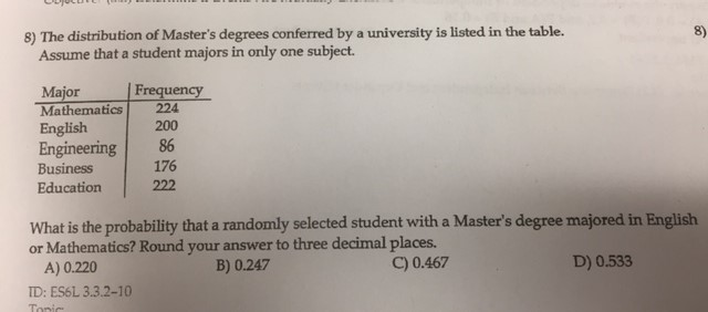 Solved 8) 8) The distribution of Master's degrees conferred | Chegg.com