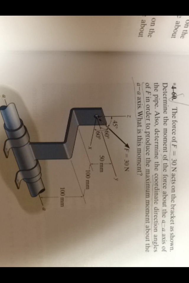 Solved The Force Of F 30 N Acts On The Bracket As Shown