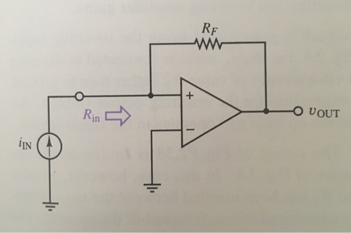 Solved Determine the input resistance seen by the i(iN) | Chegg.com