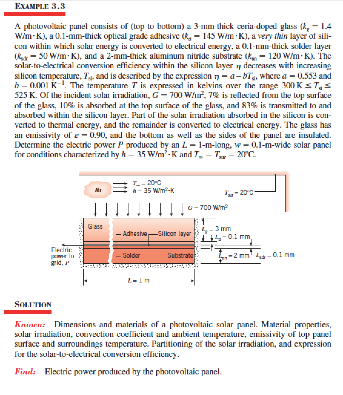 Heat Transfer: External Flow. Book: Fundamental Heat | Chegg.com
