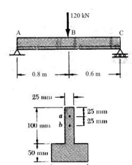 Solved For the beam ABC given, determine: a) the section of | Chegg.com