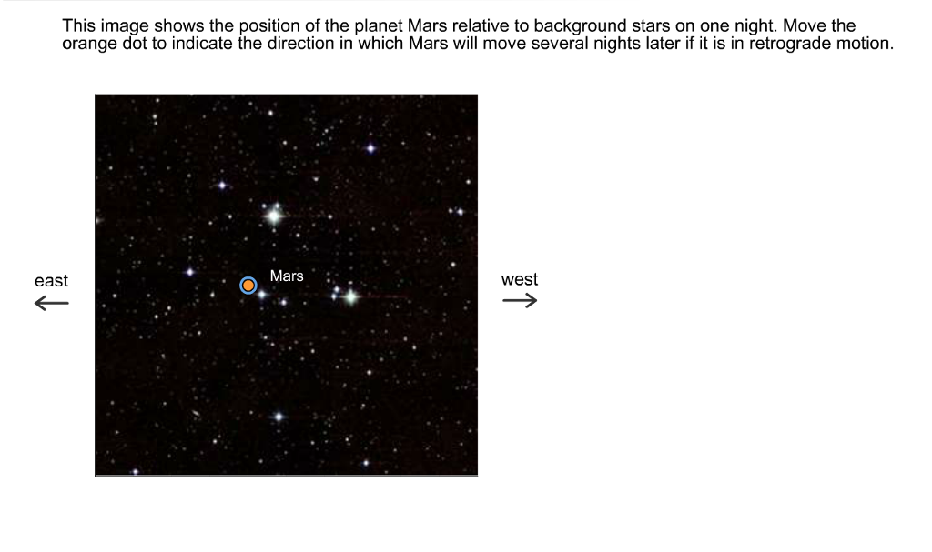 Solved This image shows the position of the planet Mars | Chegg.com