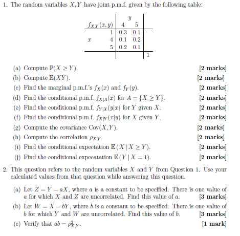 Solved 1. The random variables X,Y have joint p.m.f. given | Chegg.com