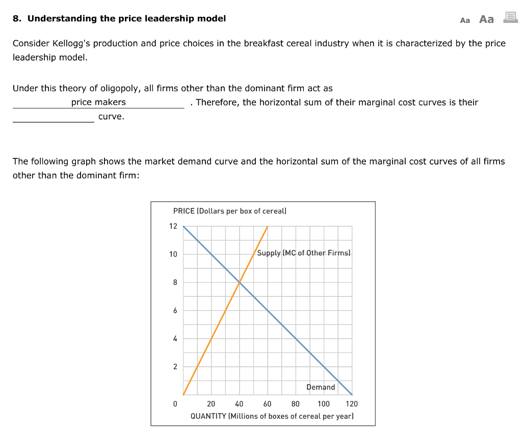 Solved 8. Understanding the price leadership model Aa Aa | Chegg.com