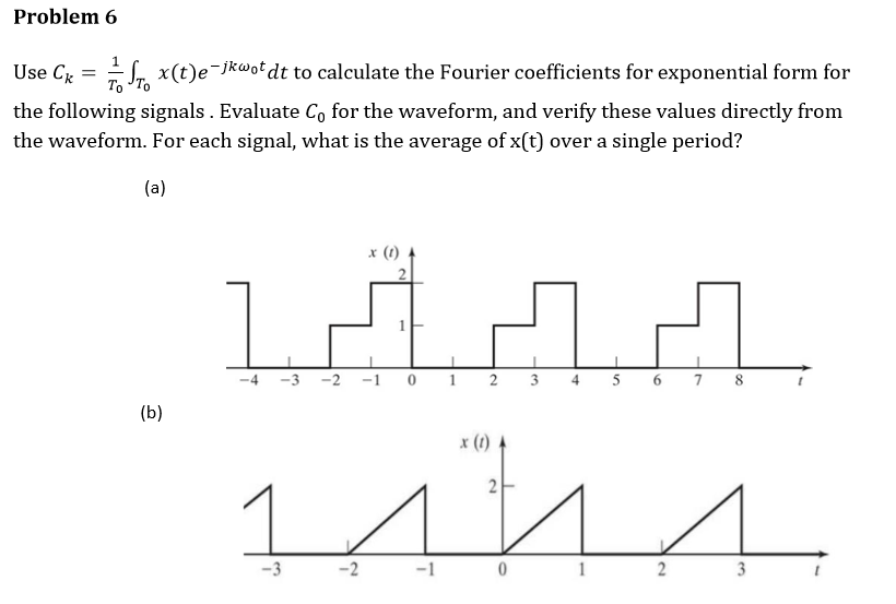 Solved Problem 6 Use C x(te-jwotdt to calculate the Fourier | Chegg.com