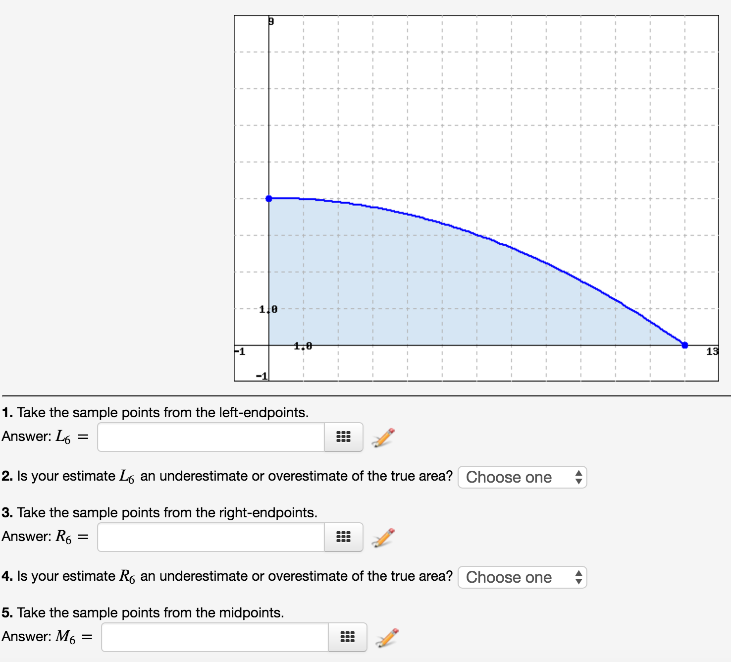 Solved Use six rectangles to find an estimate of each type | Chegg.com