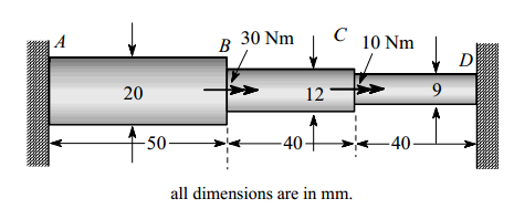 Solved The steel stepped solid cylindrical shaft in the | Chegg.com