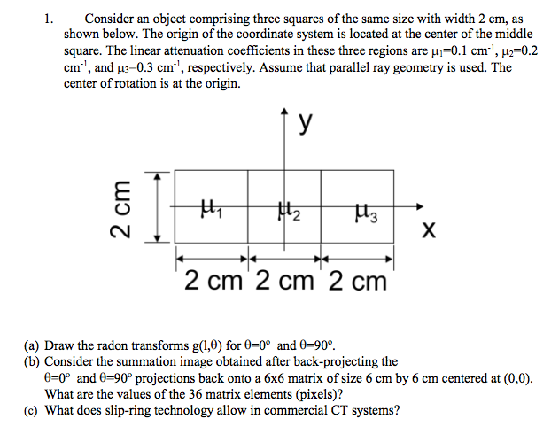 Consider an object comprising three squares of the | Chegg.com