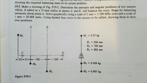 Solved Make a drawing of Fig.P19-2. Determine the amounts | Chegg.com
