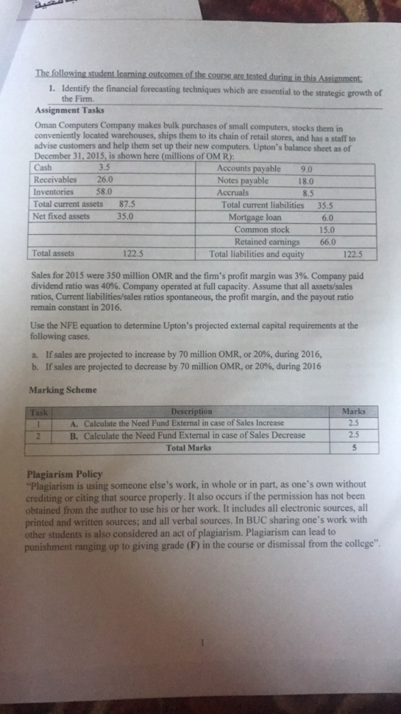 Solved The following student learning outcomes of the course | Chegg.com