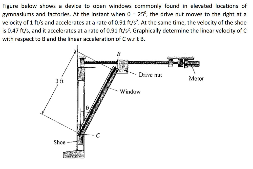 Figure below shows a device to open windows commonly | Chegg.com