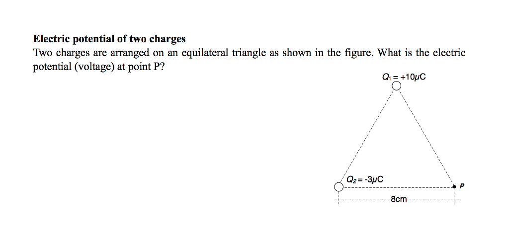 Solved Electric potential of two charges Two charges are | Chegg.com