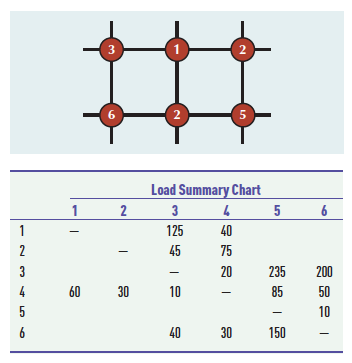 Solved Spiffy Dry Cleaners has recently changed management, | Chegg.com