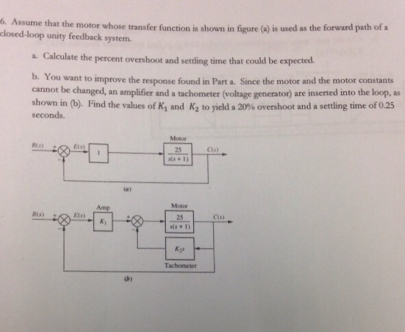 Solved Assume that the motor whose transfer function is | Chegg.com