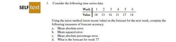 Solved Consider the following time series data. Using the | Chegg.com
